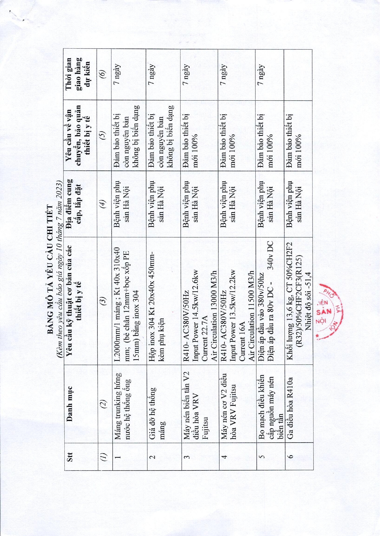 Yêu cầu báo giá