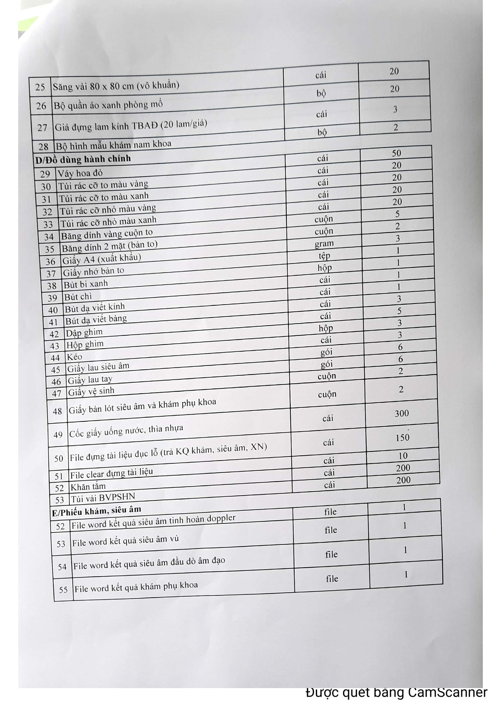 Thư mời chào hàng - CTXH